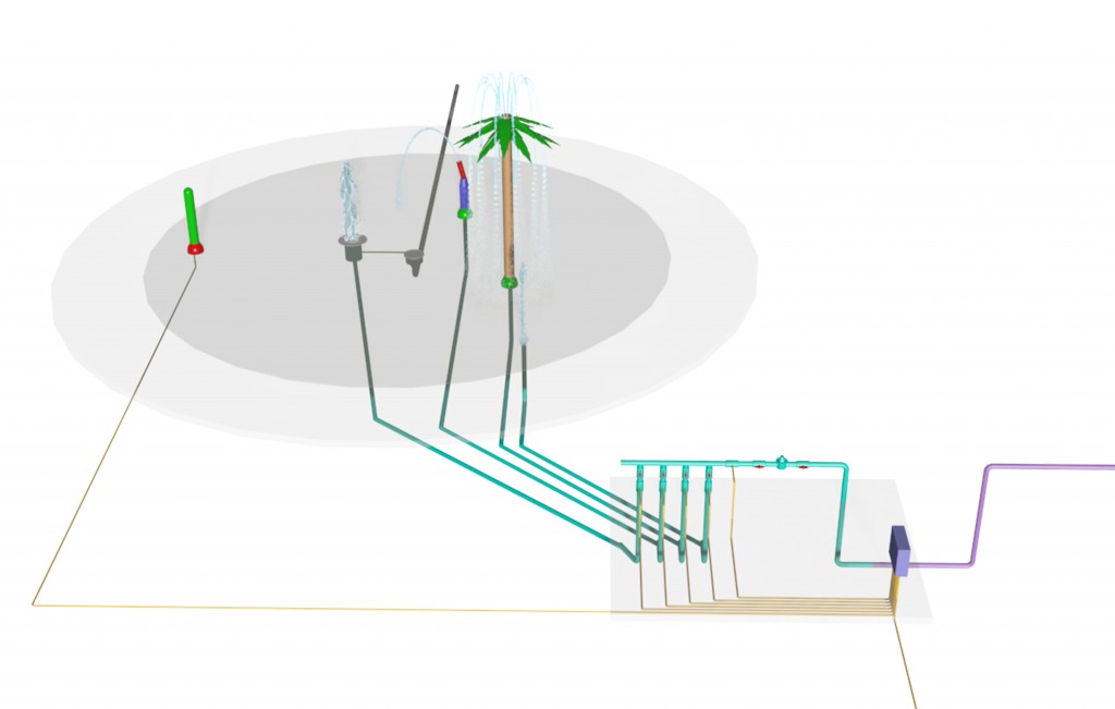 Domestic Single-Pass - Aquatix