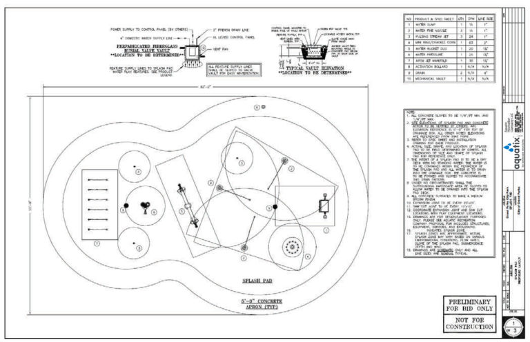 Water Park Engineering & Design | Aquatix