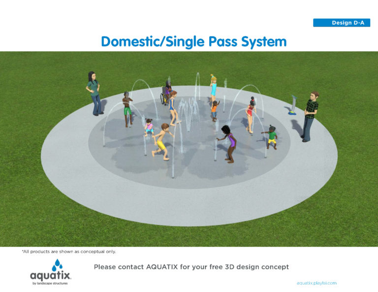 Design Concepts | Water Park Design & Build | Aquatix