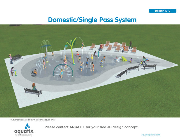 Design Concepts | Water Park Design & Build | Aquatix