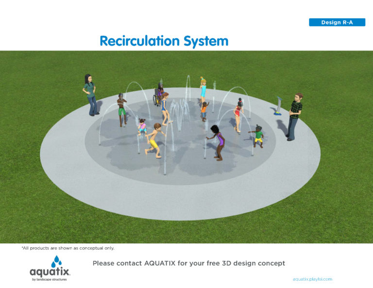 Design Concepts | Water Park Design & Build | Aquatix