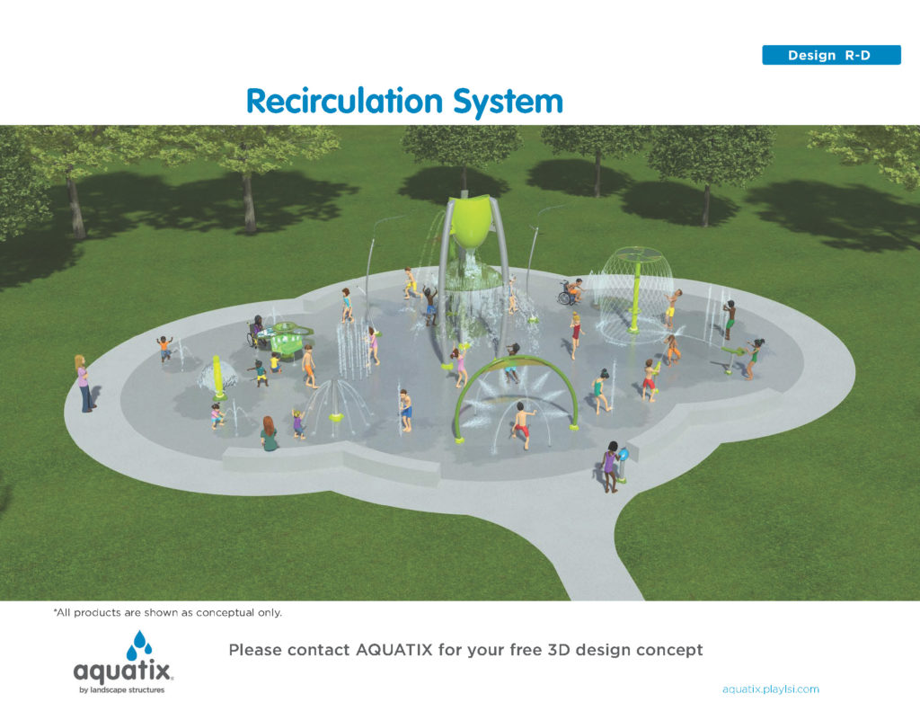 Design Concepts | Water Park Design & Build | Aquatix