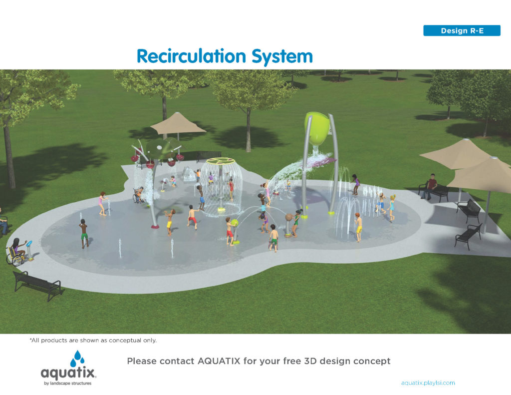 Design Concepts | Water Park Design & Build | Aquatix